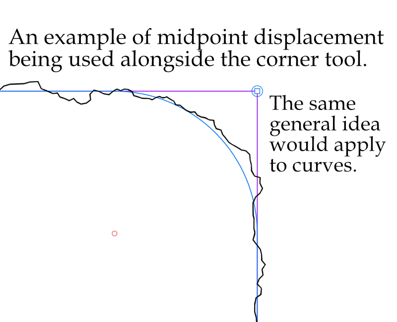 Midpoint Displacement Algorithm In Designer Older Feedback