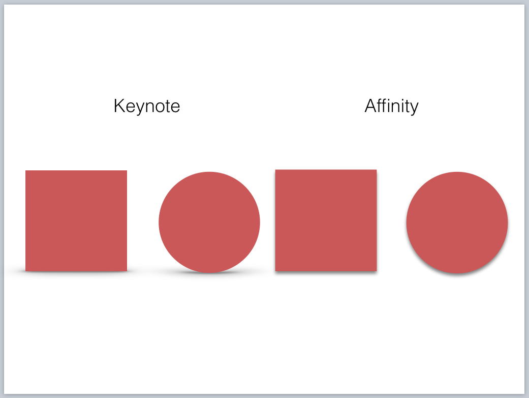 Contact shadow - Pre-V2 Archive of Desktop Questions (macOS and Windows ...