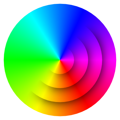 Create A Color Wheel - Tutorials (Staff and Customer Created Tutorials ...