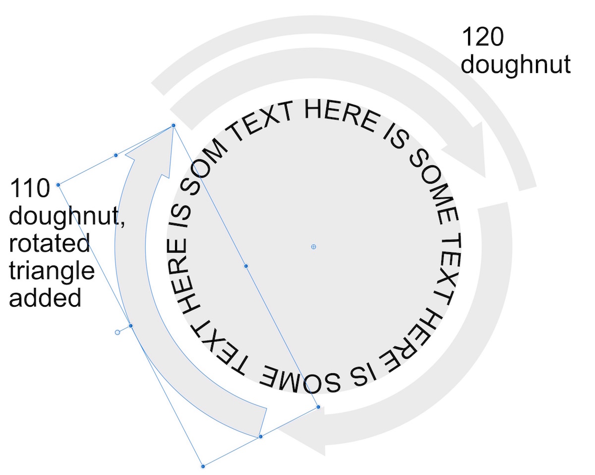 Wide Arrows Forming a Circle - Pre-V2 Archive of Affinity on Desktop ...