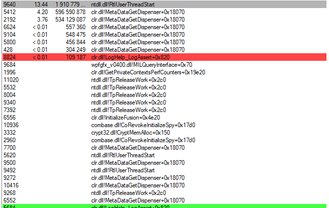 Abnormal long start-up time - Pre-V2 Archive of Affinity on Desktop ...