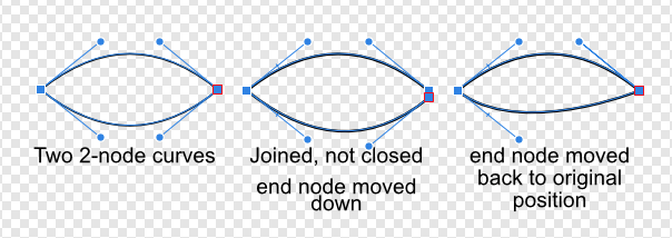 too many nodes after closing and joining two curves - Pre-V2 Archive of Desktop Questions (macOS ...