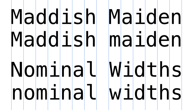 Not respecting spacing of monospaced fonts - Pre-V2 Archive of Desktop ...