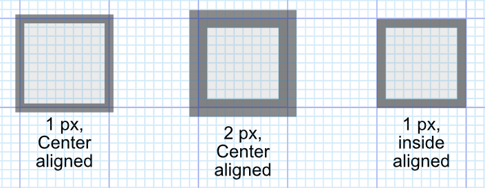 keeping pixel dimensions in integer values when scaling - Pre-V2 Archive of Desktop Questions ...