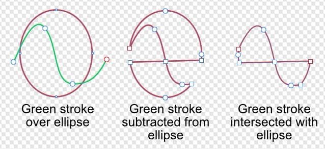 Deleting overlapping lines/shapes. Boolean operations do not work. No ... Deleting overlapping lines/shapes. Boolean operations do not work. No ...