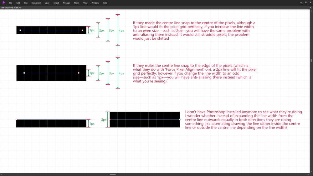 How do I draw a simple 1-pixel line?? - Page 2 - Pre-V2 Archive of ...