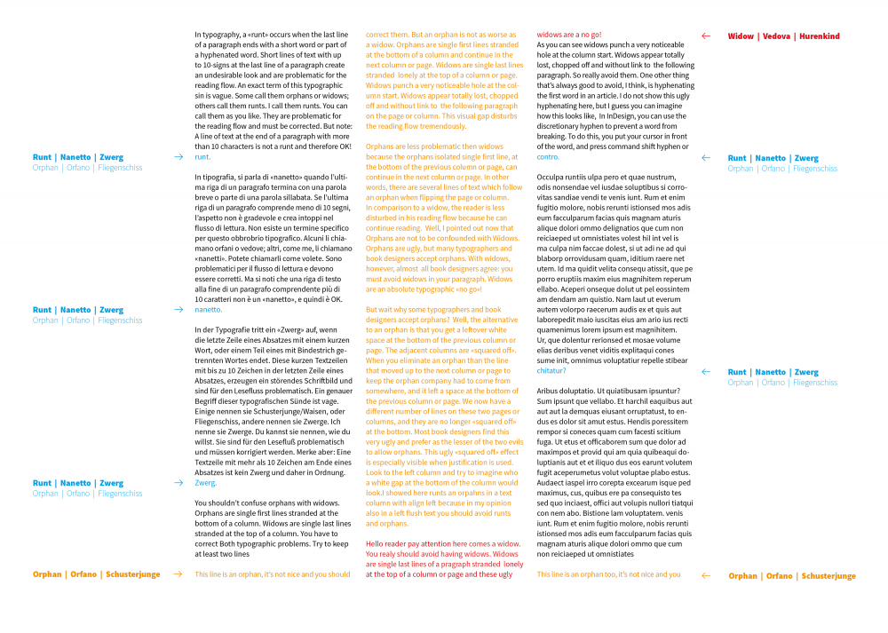 Widows, Orphans, Runts | Hyphenation: better terminology - Feedback for ...
