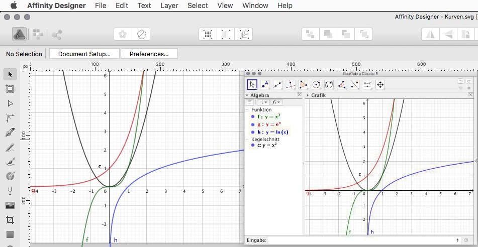 Publisher & Designer: Drawing mathematical curves - Pre-V2 Archive of Desktop Questions (macOS ...