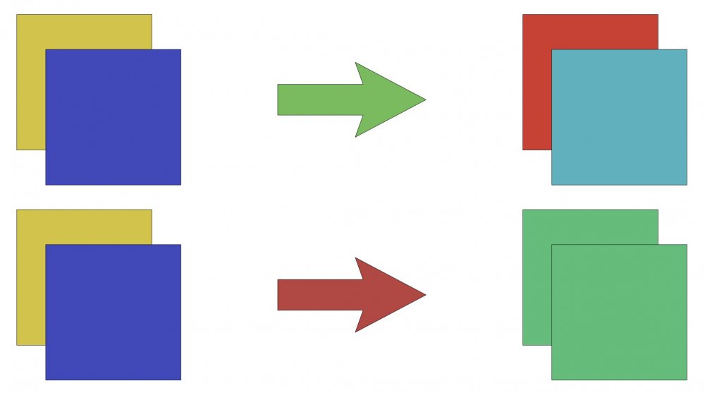 respective-colour-change-of-multiple-objects-pre-v2-archive-of