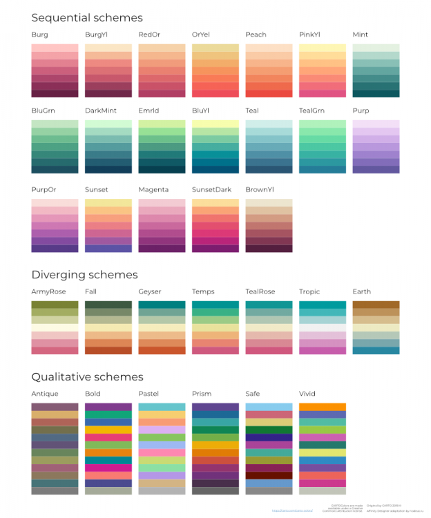 Data Driven Color Schemes (Affinity palette) - Resources - Affinity | Forum