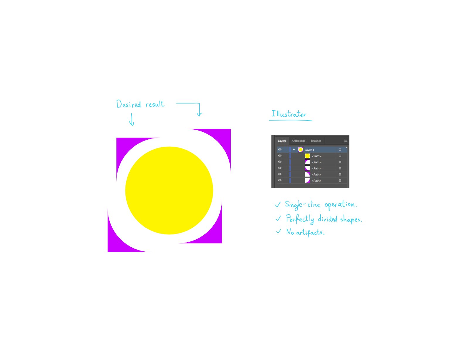 Fail Boolean Divide Shapes With Tangents Affinity On Desktop ions macOS And Windows 