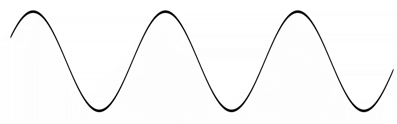 How To Draw A Sine Wave In Sketchup Chicago style format google docs