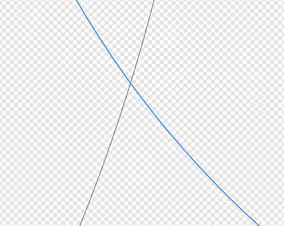 Intersect On Ellipse Pre V2 Archive Of Affinity On Desktop Questions Macos And Windows