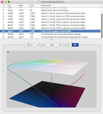 Assigning an ICC Color Profile when Printing - Page 4 - Pre-V2 Archive ...