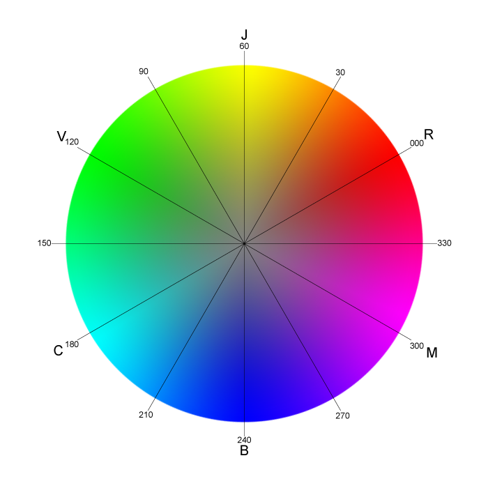 Affinity Designer: Gradient on a wheel - Pre-V2 Archive of Desktop Questions (macOS and Windows ...