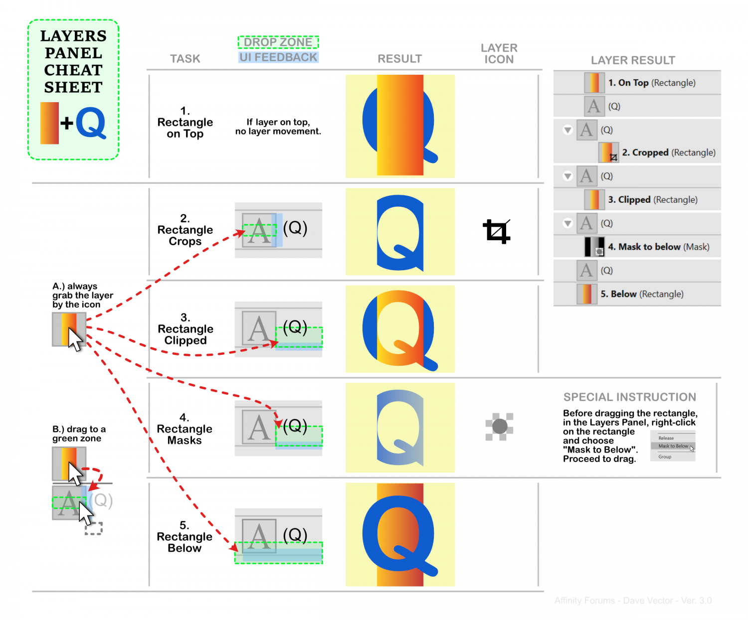 Layers Guide (V1) - Understanding Masks, Moves, Crops, Clips, and ...