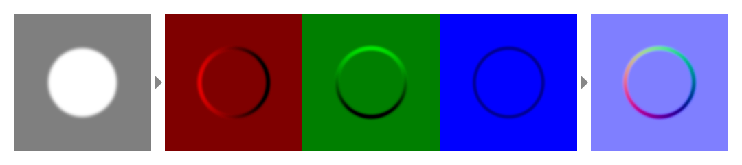 Generate normal map in affinity photo - Pre-V2 Archive of Desktop ...
