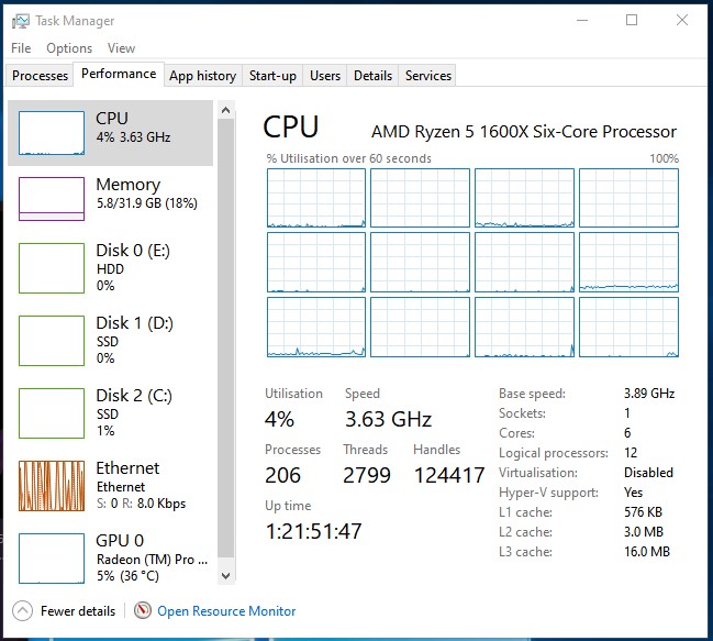 Affinity Photo 1.9.2.1035 won't start - hangs on startup stuck at ...