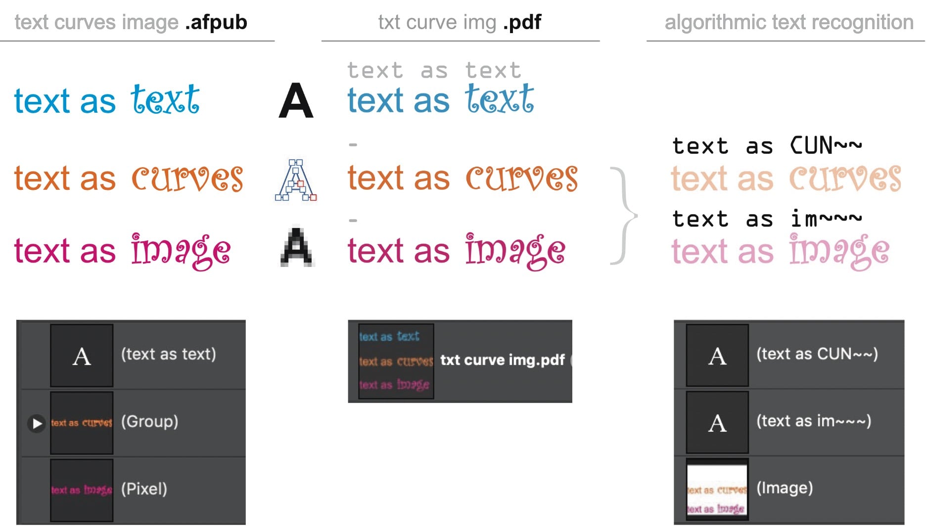 Embedding fonts in PDF - Pre-V2 Archive of Desktop Questions (macOS and Windows) - Affinity | Forum