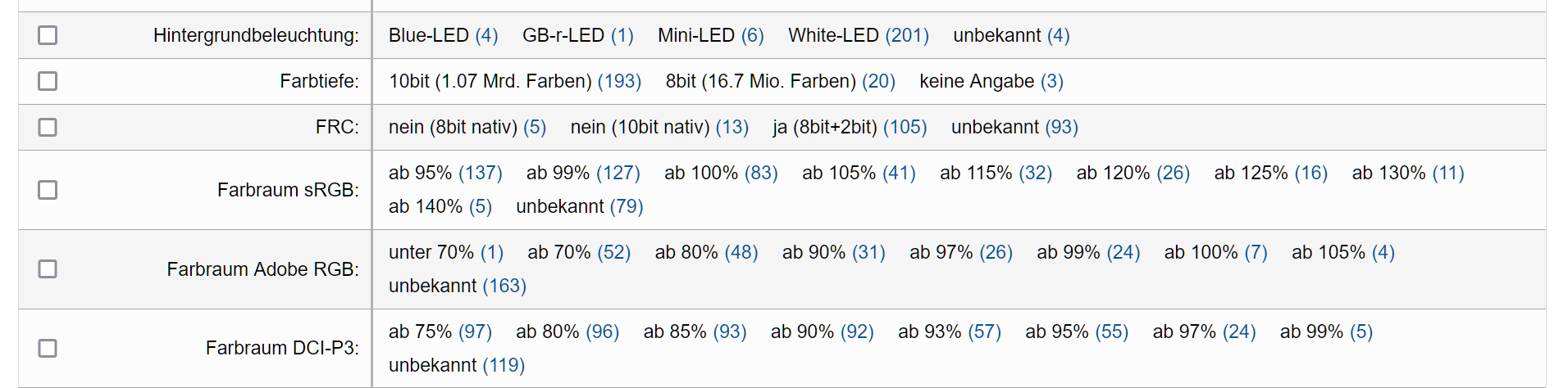 Gaussian blur produces artifacts - Pre-V2 Archive of Affinity on Desktop Questions (macOS and ...
