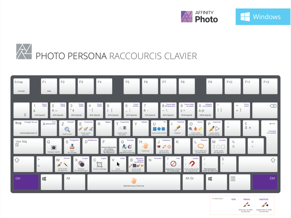 Downloadable Affinity keyboard shortcut cheat sheets - Page 2 ...