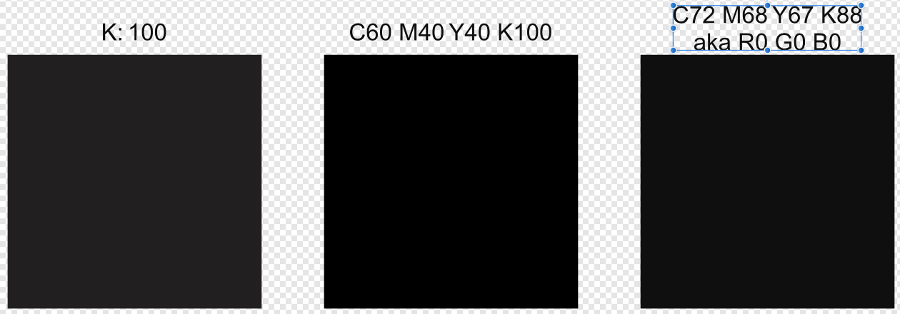 Any way to show black as rich black in Designer? - Pre-V2 Archive of ...