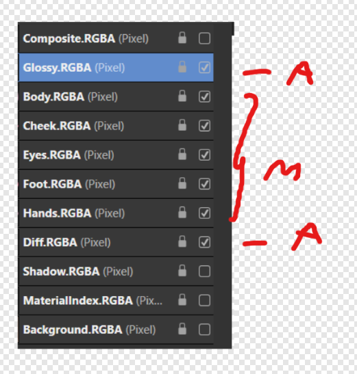 Problem when Compositing Transparent 3D Render using Multilayer EXR ... Problem when Compositing Transparent 3D Render using Multilayer EXR ...