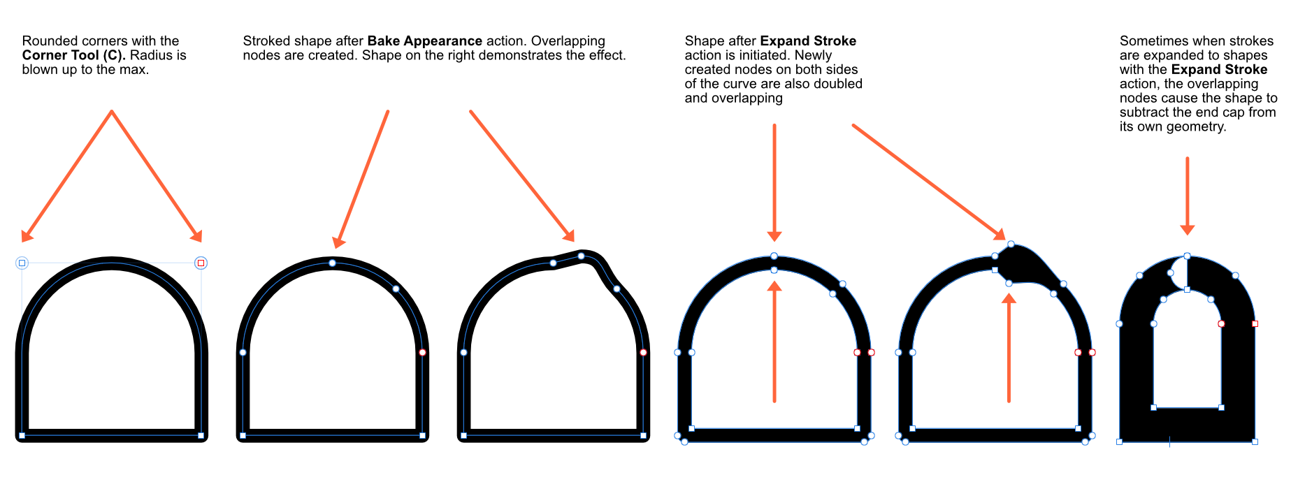 Corner Tool Boolean Operations Causes Double Overlapping Nodes V1 