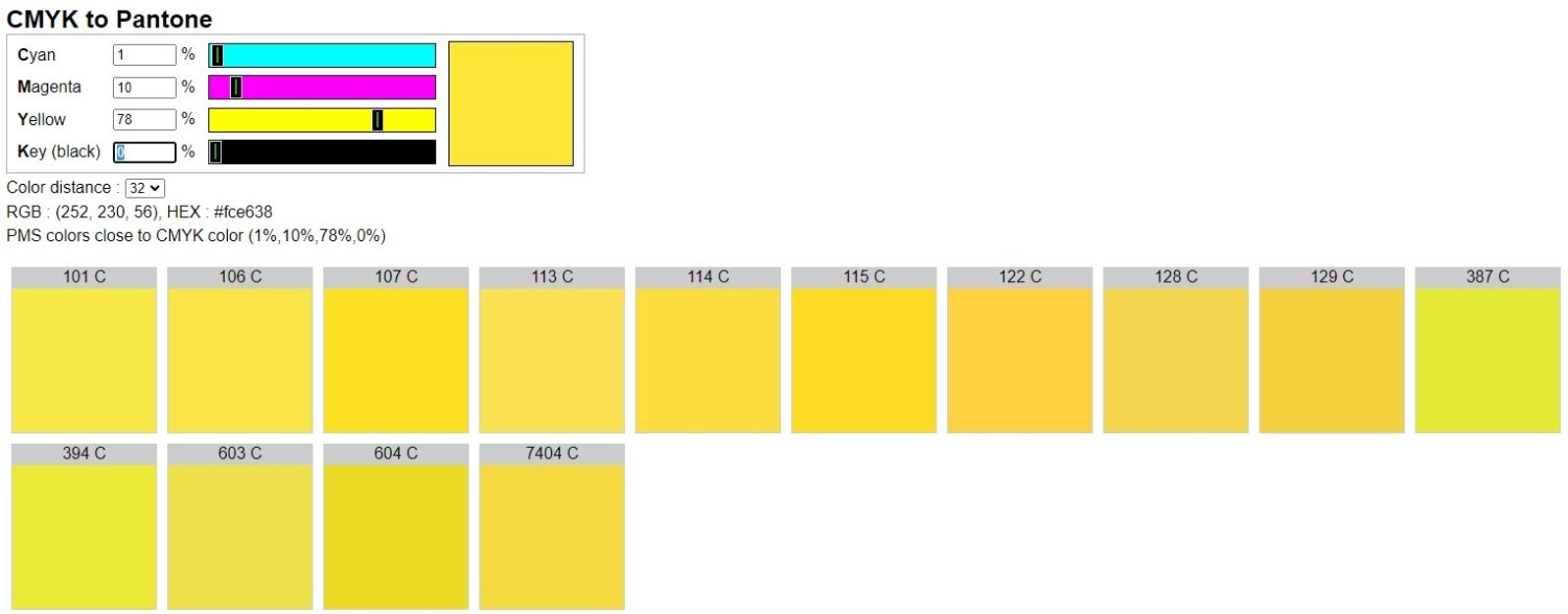Conversion from CMYK to Pantone® code ? - Pre-V2 Archive of Desktop ...