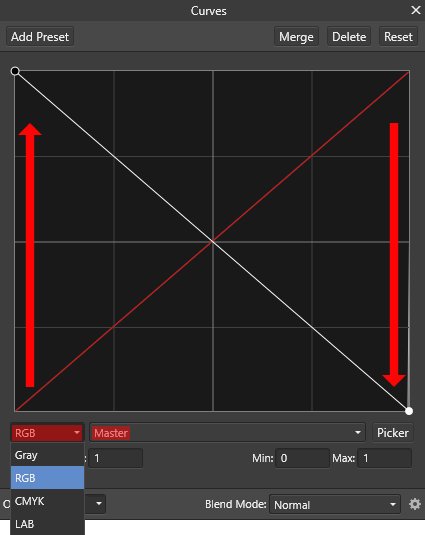 Is it possible to invert a font? - Pre-V2 Archive of Desktop Questions (macOS and Windows ...