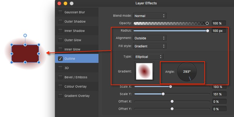 FX Panel - Outlline - Pre-V2 Archive of iPad Questions - Affinity | Forum