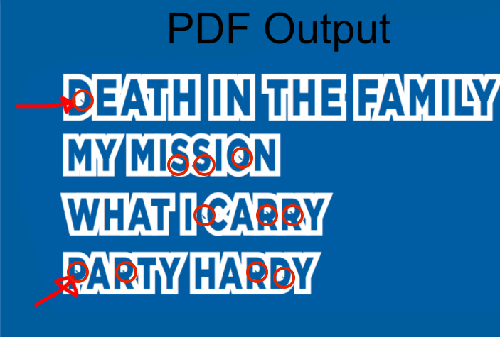 Strange Font Output Error Pre V2 Archive Of Desktop Questions Macos