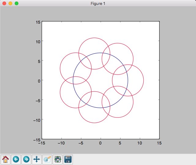 Affdes1105 Power Duplicate Circles Pre V2 Archive Of Affinity On