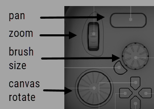 is there a more intuitive way to rotate canvas? - Affinity on Desktop Questions (macOS and ...