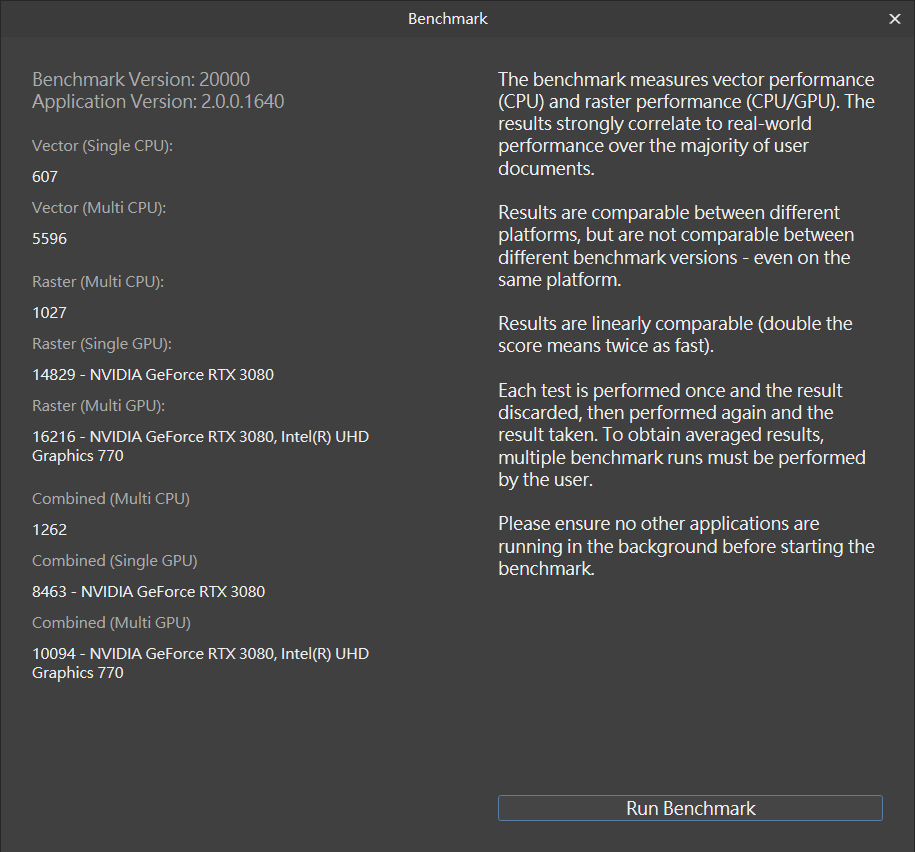 Amd Radeon Gpu Opencl Poor Perfomance V2 Bugs Found On Windows Affinity Forum 