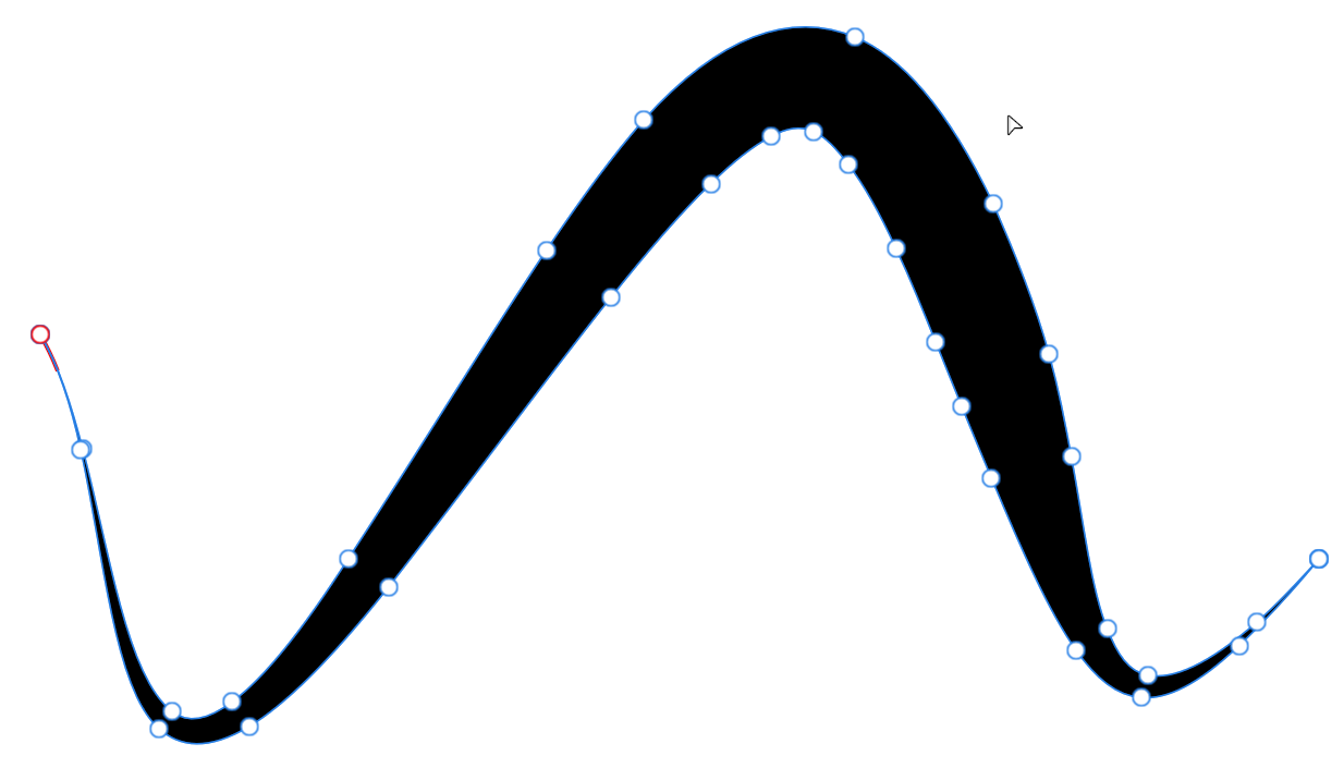 Proper Feedback If Command Is Not Working Feedback For The Affinity