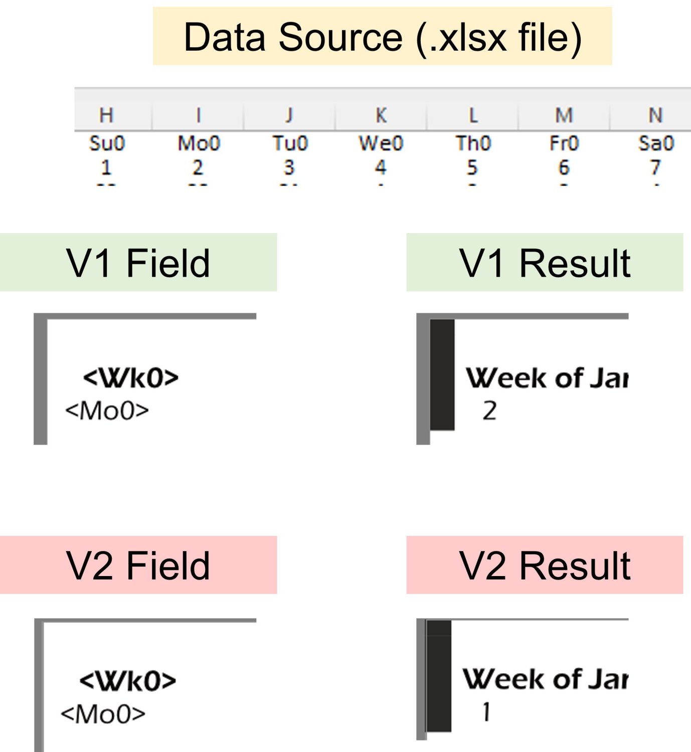 Data Merge V2 Pulling Wrong Field V2 Bugs Found On Windows