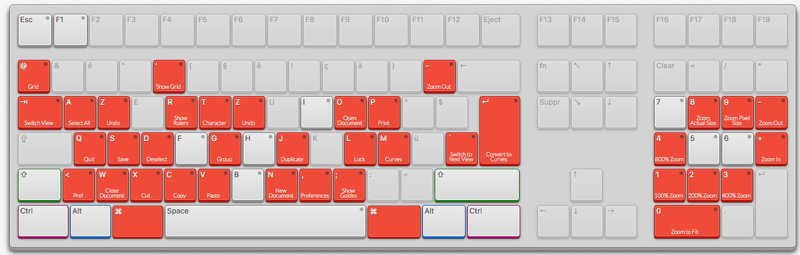 Updated Keyboard Cheat Sheets for V2? - Desktop Questions (macOS and ...