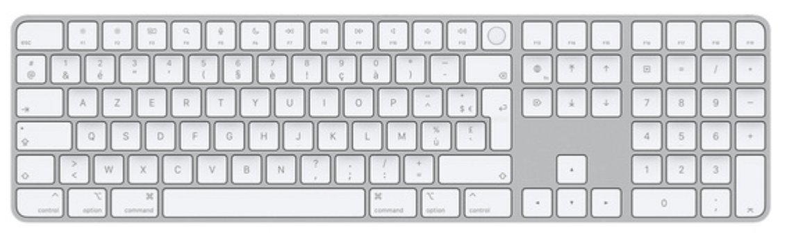 Updated Keyboard Cheat Sheets For V2 Desktop Questions Macos And