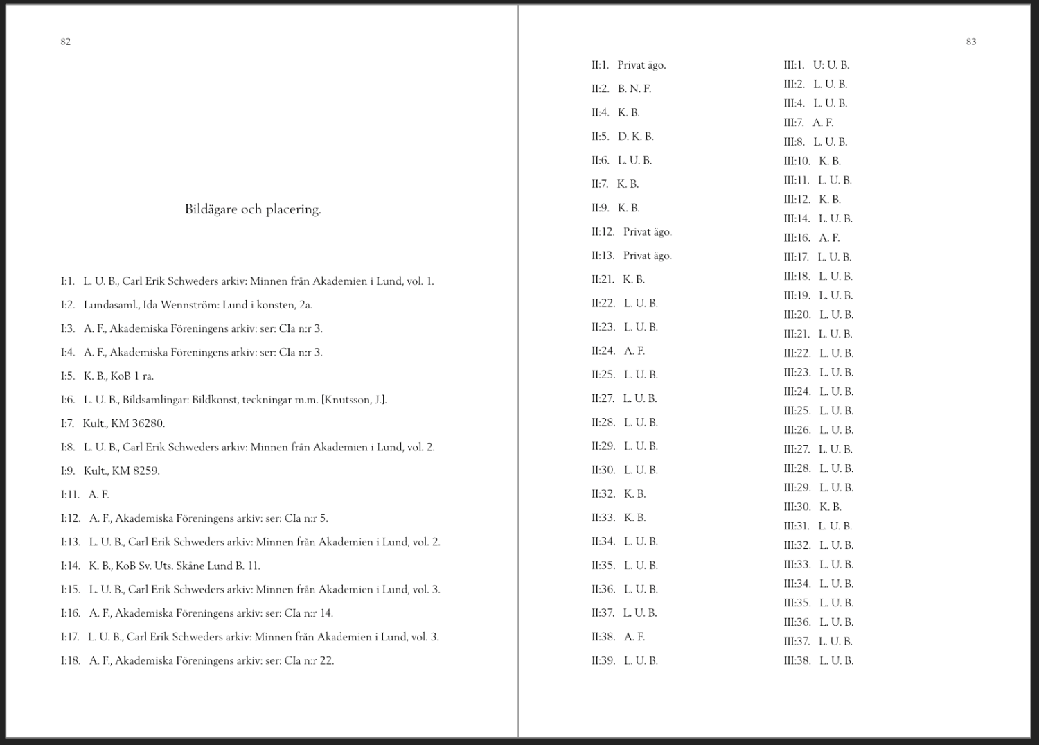 Equal Spacing Between Numbers And Text Coming After Affinity On 