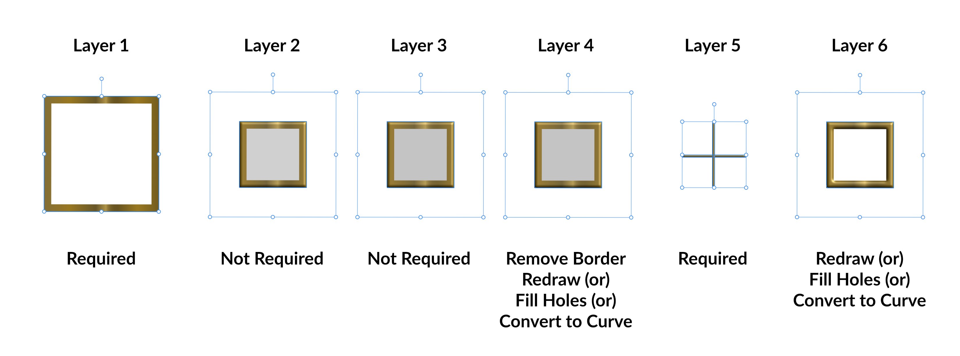 Affinity Designer: Question about Free Transform - Page 2 - Affinity on Desktop Questions (macOS ...