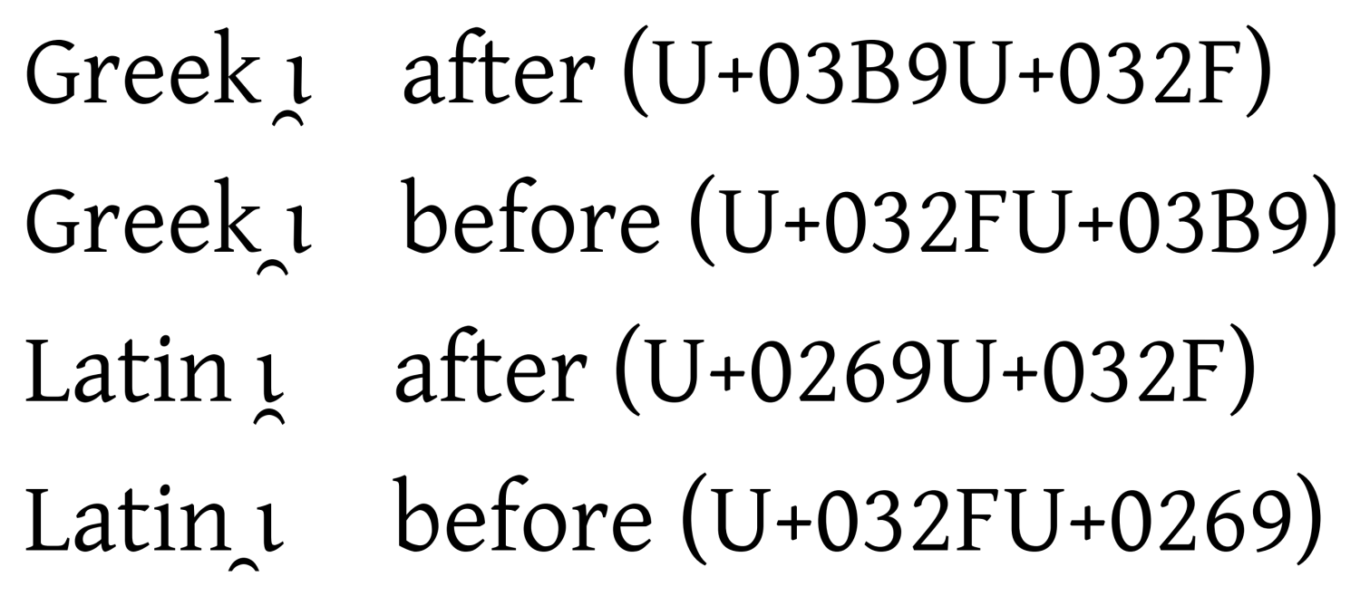 Combining Diacritical Marks Input - V2 Bugs found on macOS - Affinity | Forum