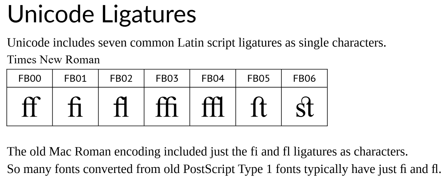 Drop Caps disables ligatures - Desktop Questions (macOS and Windows) - Affinity | Forum