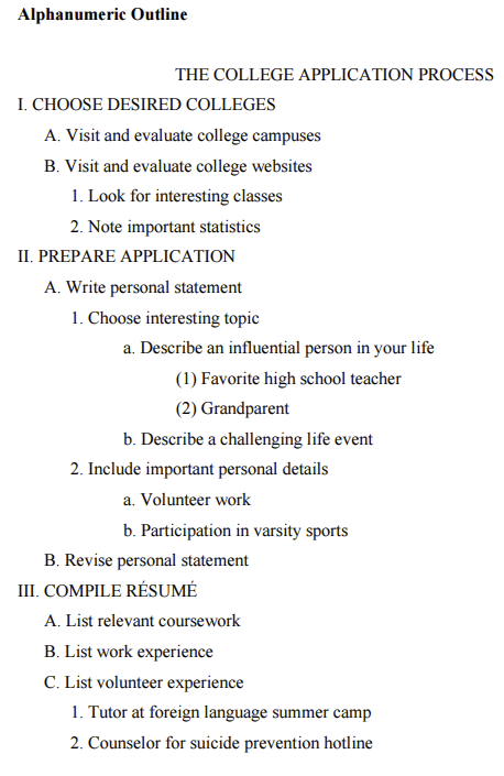 Any Suggestions for Writing an Alphanumeric Outline in AfPub2 - Desktop ...
