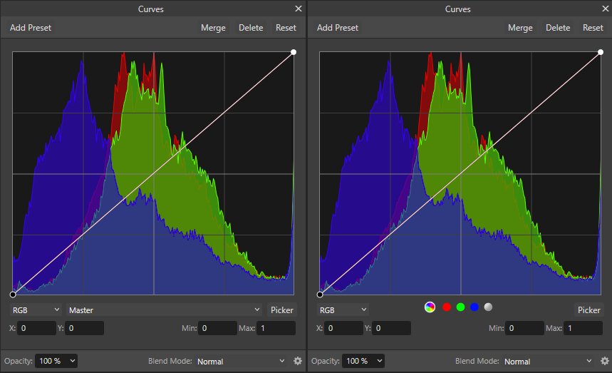 Drop-down menu in tools curves, levels, etc. - Feedback for the ...