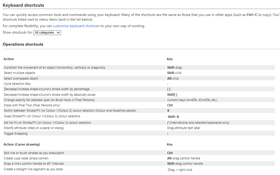 Improve Readability Of Helpfiles Feedback For The Affinity V2 Suite Of Products Affinity Forum