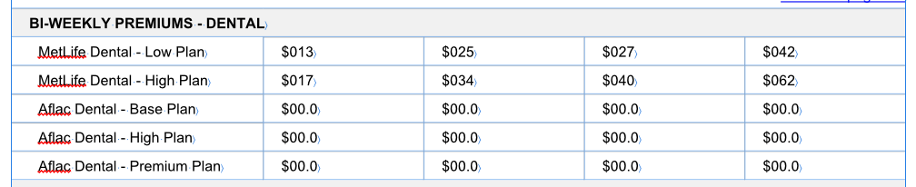 Data Merge for Affinity Publisher 2.1.1 is not pulling correct $-amounts data from Excel Sheet ...