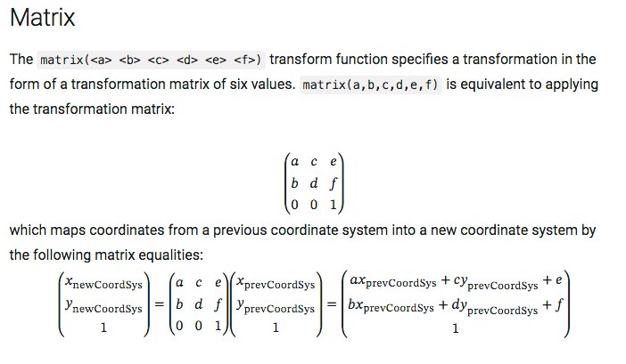 Scale (percent) in the Transform panel? - Desktop Questions (macOS and ...