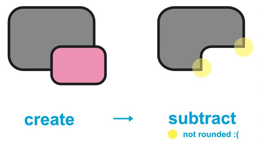 Cut out specific shape from image in Publisher - Desktop Questions (macOS and Windows ...