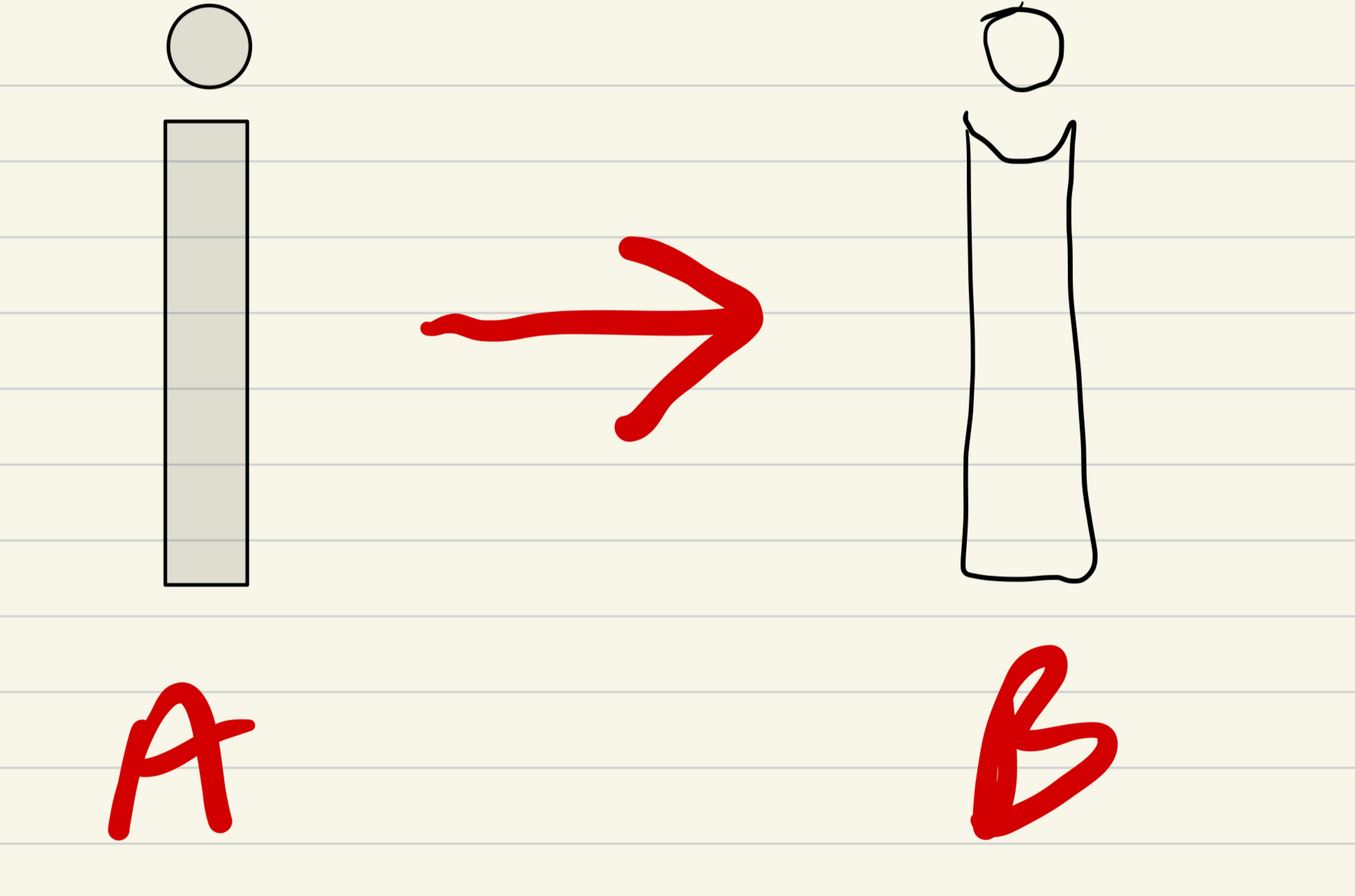 Affinity Designer v1 Ipad - When I Drag The Node The Height Changes ... Affinity Designer v1 Ipad - When I Drag The Node The Height Changes ...
